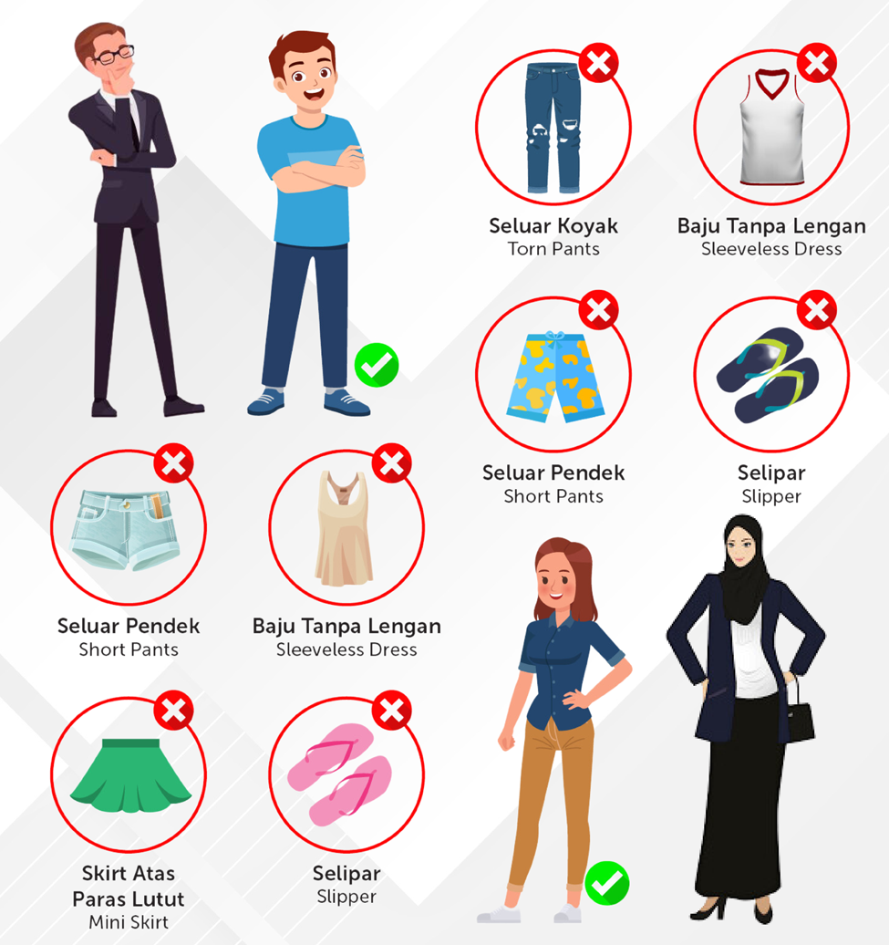 Informasi Pelawat – Pusat Sains & Kreativiti Terengganu